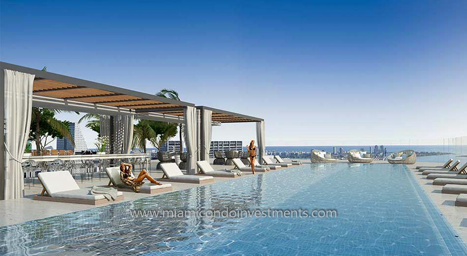 SLS Lux Condos